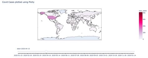 Plot Geographical Data On A Map Using Python Plotly Askpython
