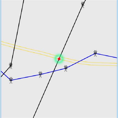 cross analysis function display the information display function