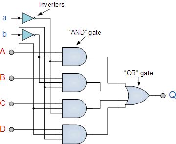 X Mux Circuit Diagram