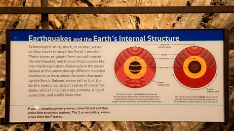 What Medium Do Seismic Waves Travel Through Key Examples Explained