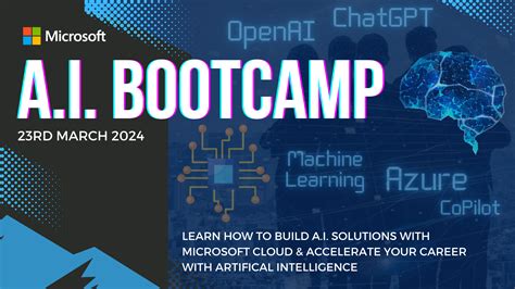 ai bootcamp 2024 power community