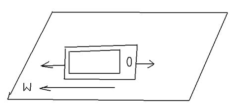 Android Acceleration From Devices Coordinate System Into Absolute
