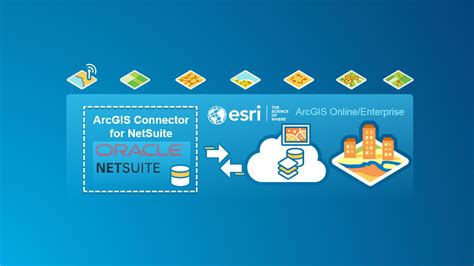 esri arcgis connector for oracle netsuite gcs is a geospatial information technology services
