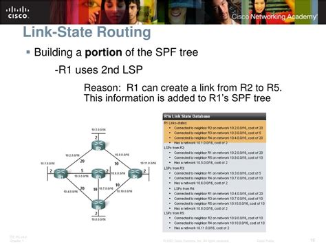 ppt link state routing protocols powerpoint presentation free