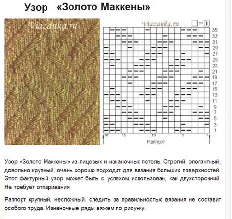 Схема простого рисунка спицами