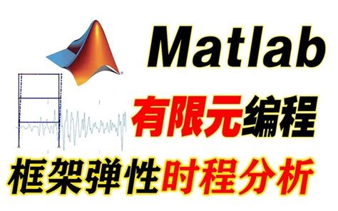 Matlab有限元编程：newmark Beta求解动力学问题附源码隐式与显式方法 知乎