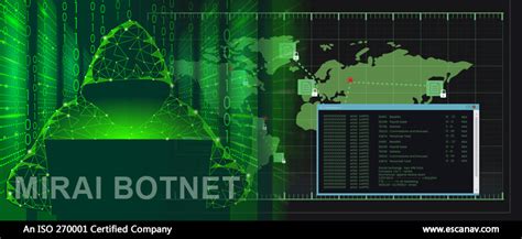 New Mirai Variant Infects Iot Devices Cyber Security Solutions