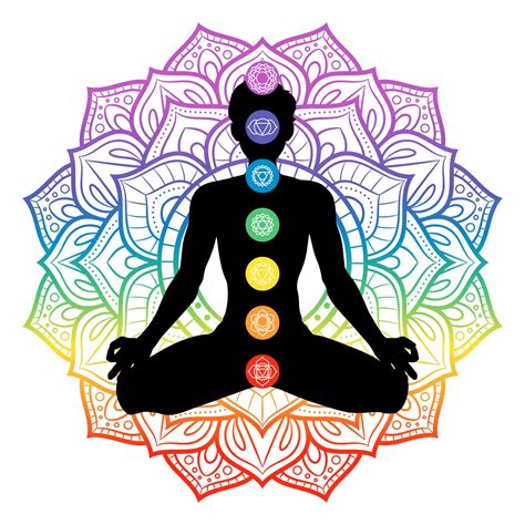 Chakra Colors