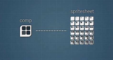 turn your after effects composition into a spritesheet in one click