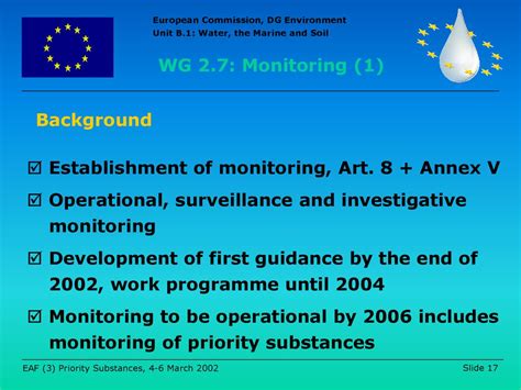 Common Implementation Strategy For The Water Framework Directive Ppt Download