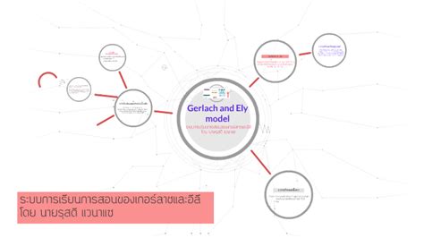 Gerlach And Ely Model By Rusdee Cdone On Prezi