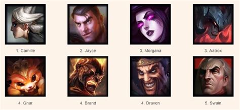 Teamfight Tactics Set Best Team Compositions And Synergy Combos Esports Tales