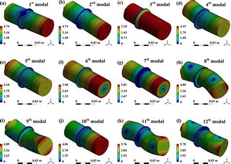 The Results Of The Modal Analysis Of The Ultrasonic Transducer Al The