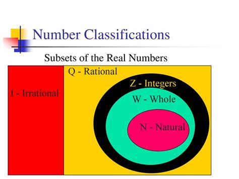 analyzing equations and inequalities ppt download
