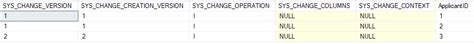 sql sith the dark side of sql sql sith blog