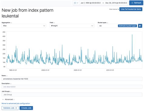 Augmenting Results With User Annotations For Elastic Machine Learning