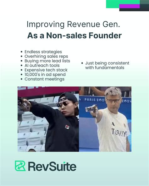 Khalil Chamoun Posted On Linkedin