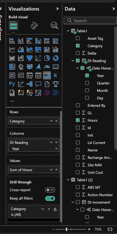 create a measure that calculates the difference be microsoft