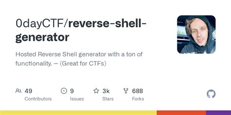 github 0dayctf reverse shell generator hosted reverse shell