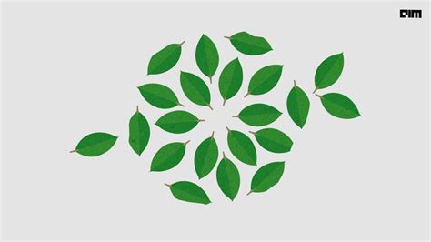 Streamlined Workflow With Mongodbs Atlas