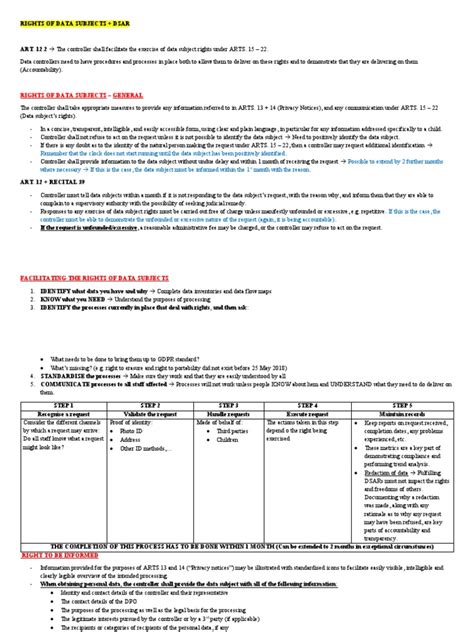 4 Rights Of Data Subjects And Dsars Pdf