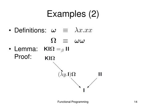 Introduction To The λ Calculus And Functional Programming Languages Ppt Download