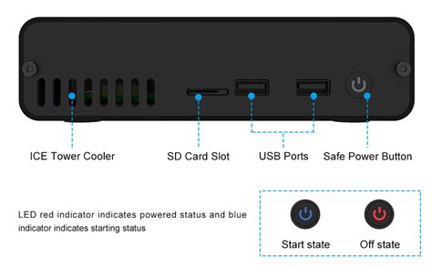 Jp Geeekpi Deskpi Pro V2 25 Sata Hddssd Nas ストレージキット、ice Tower クーラーと Raspberry Pi