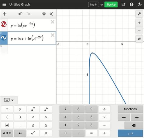Differentiate The Function G X Ln Xe 2x Numerade