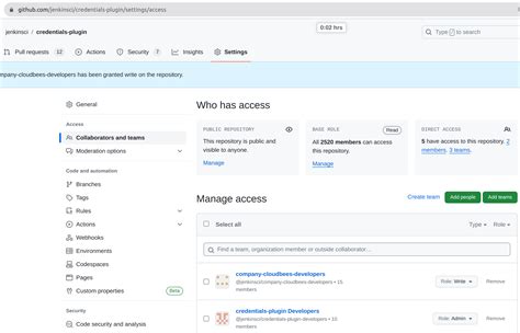 Lost Write Access To Credentials Plugin · Issue 3797 · Jenkins Infra Helpdesk · Github