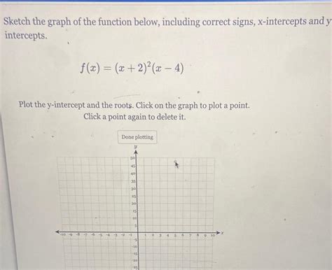 [answered] Sketch The Graph Of The Function Below Including Correct