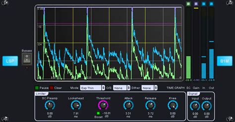 Lsp Begrenzer Limiter Plugin Series Free Dynamic Effect Plugin