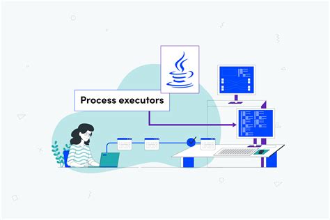 Process Executors In Java Embold Blog