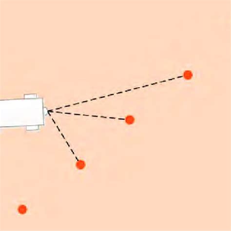 an illustration of the ekf landmark update step the orange points