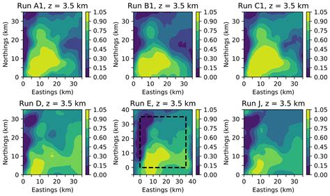 GMD Efficiency And Robustness In Monte Carlo Sampling For D Geophysical Inversions With