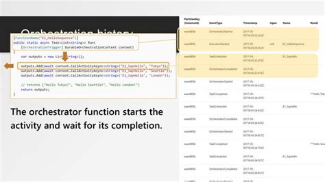 Azure Function Workflow Pptx