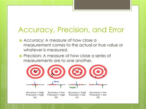 Scientific Measurement Ppt Download