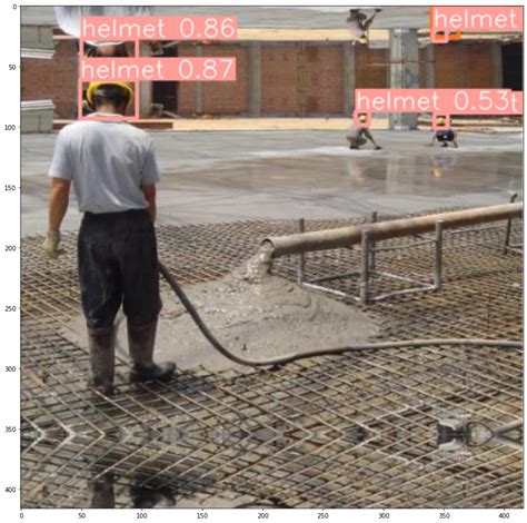 GitHub SyedShoeb Helmet Detection Using YOLOv Building A Helmet Detection Model Using YOlOv