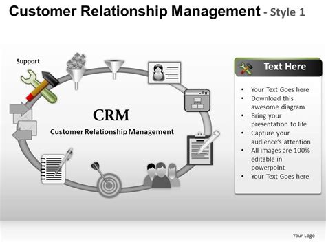 Customer Relationship 2 Powerpoint Presentation Slides Powerpoint