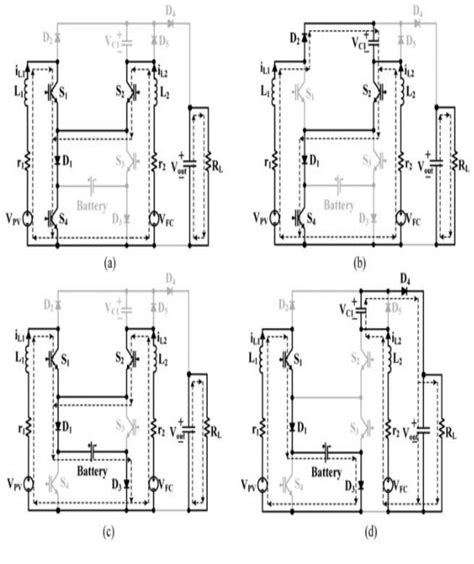 Figure 5 From A New Multi Input Dc Dc Converter For Hybrid Electric Vehicles Semantic Scholar