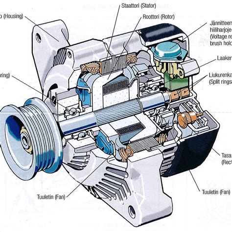 Bosch External Voltage Regulator Wiring Diagram