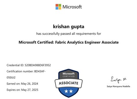 Datascience Machinelearning Dataengineering Dataanalytics Microsoftfabric Certification