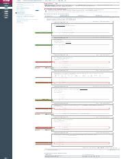 Master Python Quiz Test Your Knowledge With Questions Course Hero
