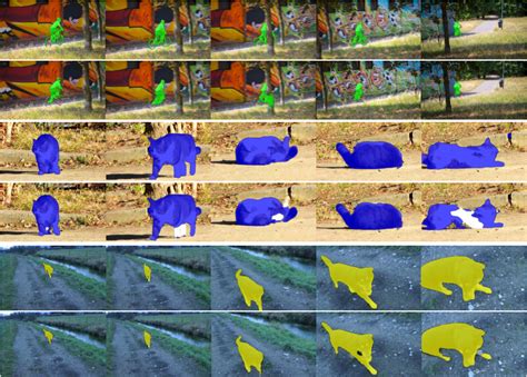 figure 1 from efficient long short temporal attention network for