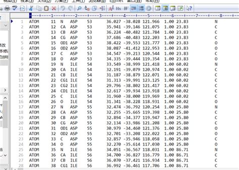 Github Qdcvd Dna Sequence Alignment Modeller