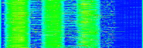 Bluetooth Signal Identification Wiki