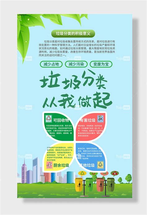 垃圾分类文明城市积极意义减少占地减少污染变废为宝从我做回收物有害垃圾厨余垃圾其他垃圾海报素材模板下载 图巨人