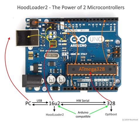 Having Trouble Burning Bootloader With 16mhz Oscillator To Atmega8328p