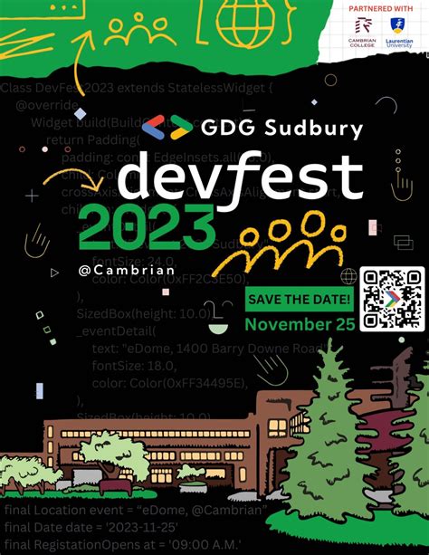 Saima Dewan On Linkedin Great