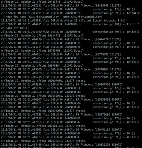 Fuse Request Size · Issue 813 · S3fs Fuses3fs Fuse · Github