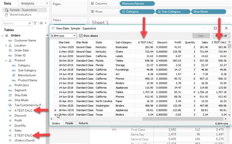 How To Anonymize Your Data For The Tableau Community Forums Data Katie